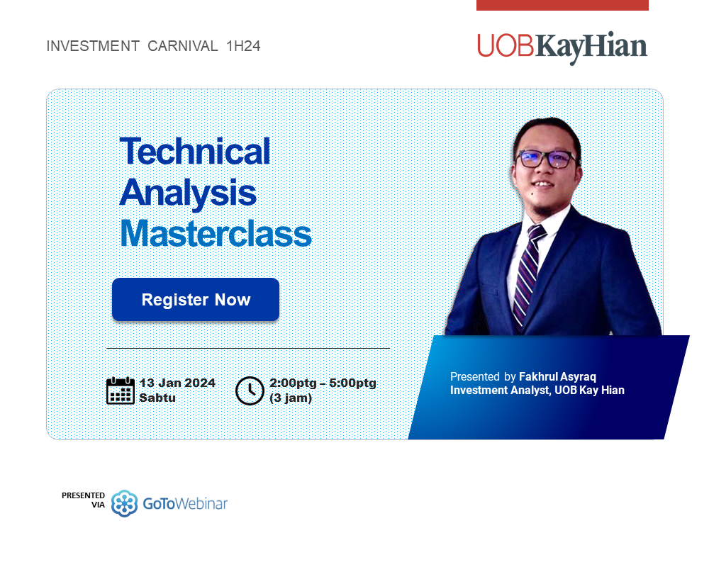 Online Stock Trading Malaysia | UOB Kay Hian