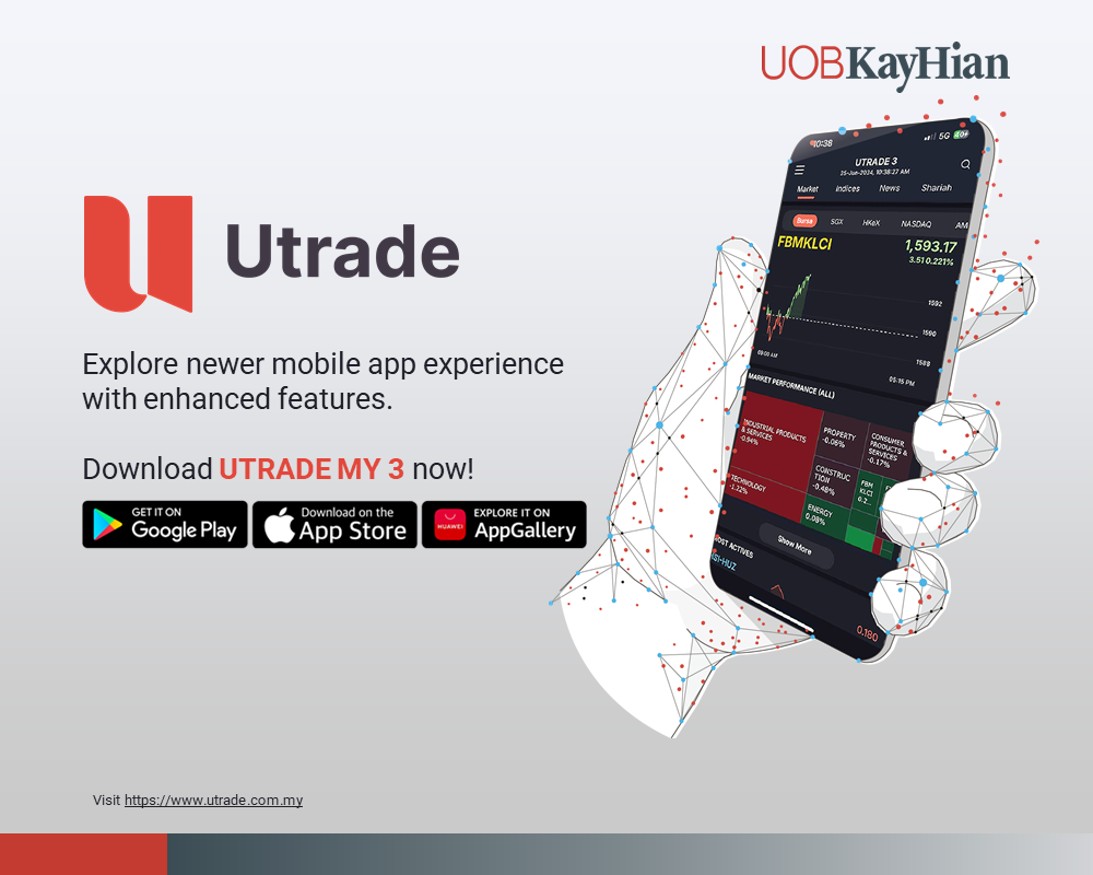 Online Stock Trading Malaysia | UOB Kay Hian